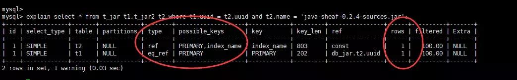 dbeaver查看执行计划_查看执行计划：explain的rows-CSDN博客