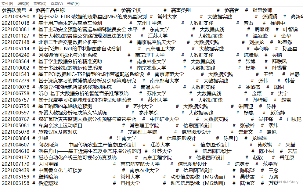 《数据结构课程设计》—— 赛事管理系统数据结构与算法课程设计 科研管理系统 Csdn博客