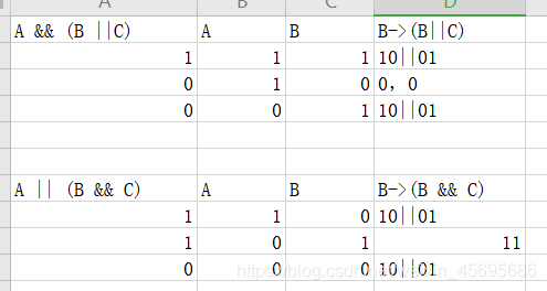 软件测试：CDC和MCDC_mcdc测试-CSDN博客