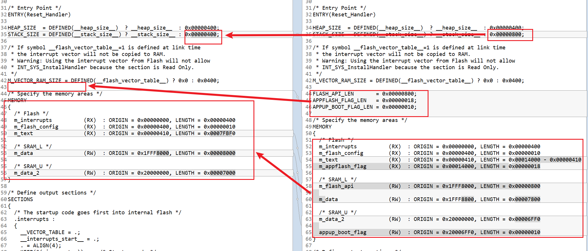 试用NXP官方的UDS bootloader_nxp bootloader demo-CSDN博客