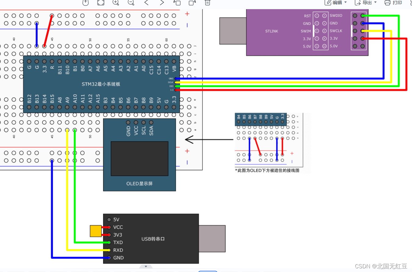 【STM32CubeMX】串口通讯USART串口中断配置_cubemx串口中断-CSDN博客