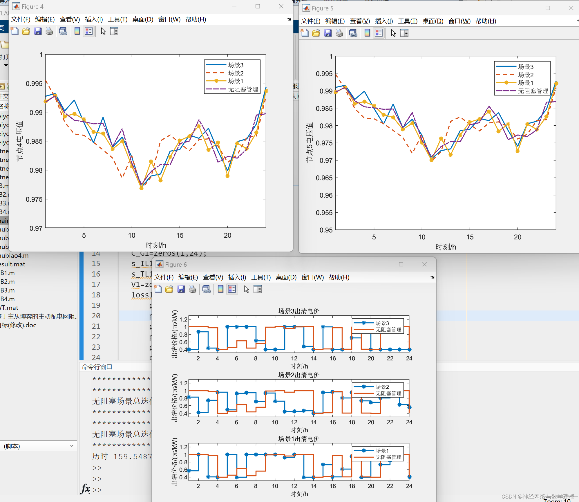 基于主从博弈的主动配电网阻塞管理的论文复现——附Matlab代码_线路阻塞-CSDN博客
