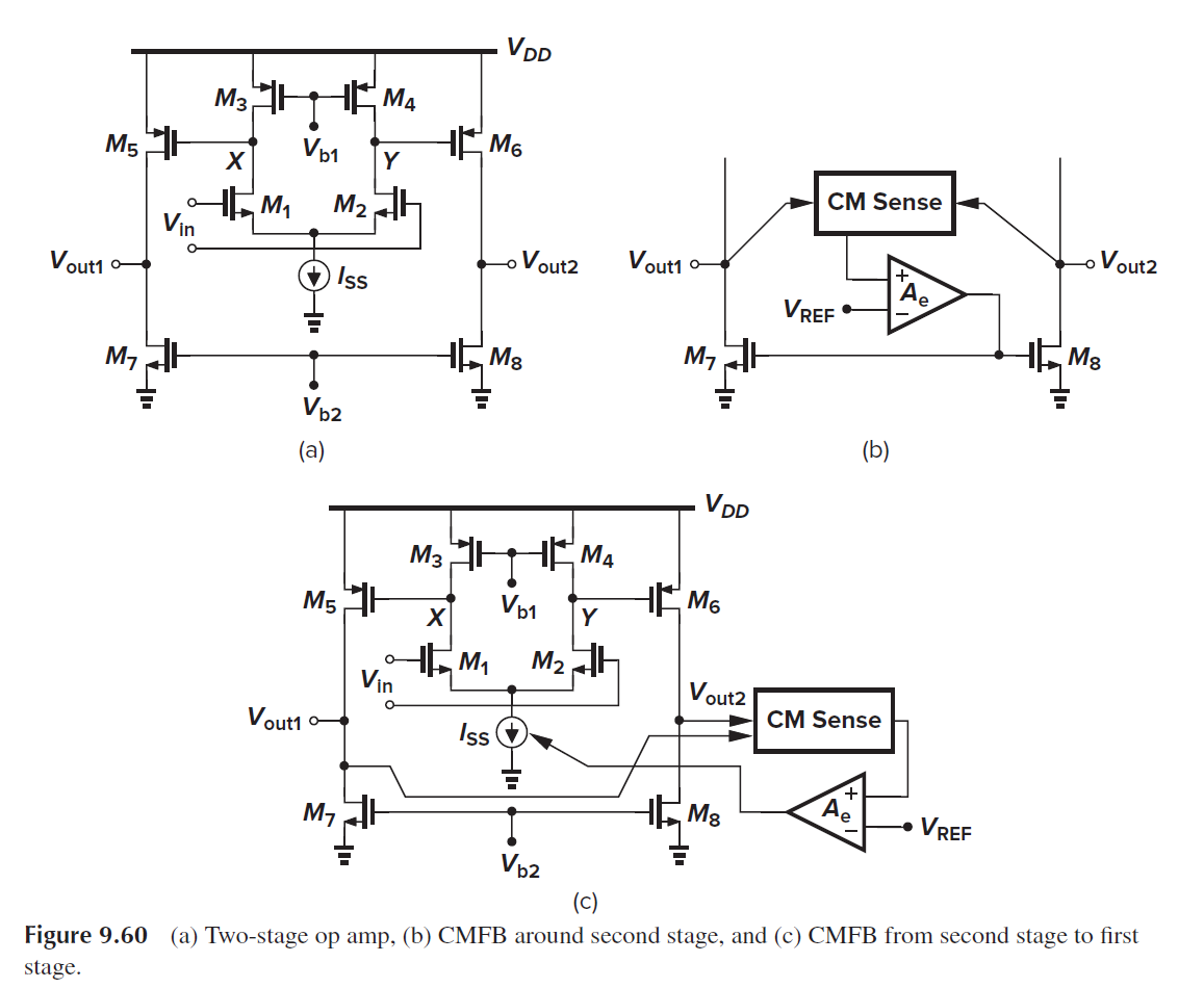 Chapter 9 Operational Amplifiers_gain boost-CSDN博客