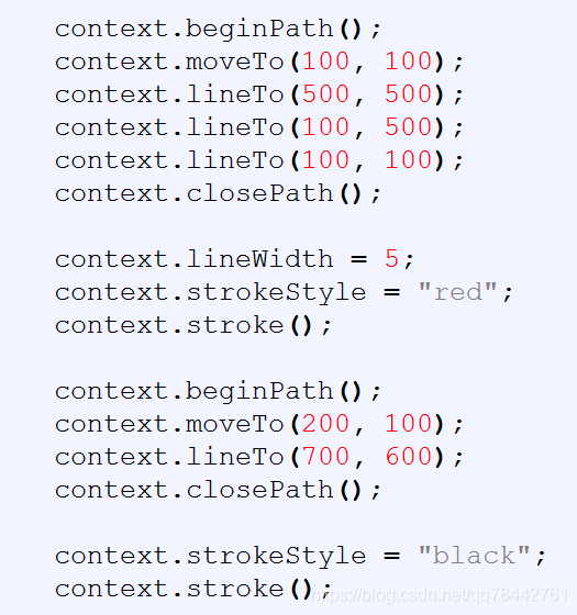 canvas笔记-canvas基本用法_vue canvas context.beginpath-CSDN博客