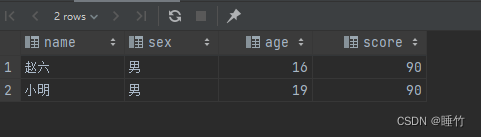 MySQL having关键字详解、与where的区别-CSDN博客