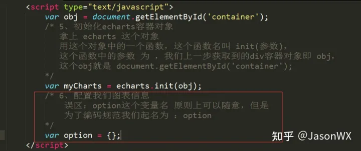 Echarts教程-CSDN博客
