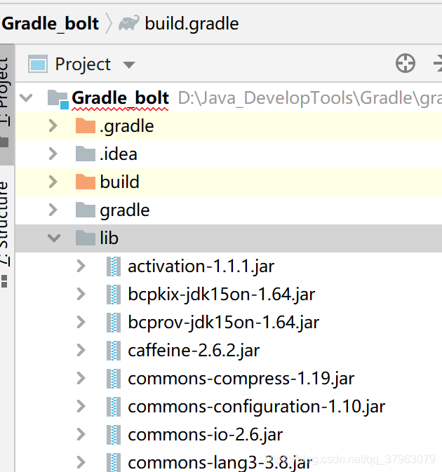 Neo4j3.5学习笔记——通过Bolt协议访问Neo4j_neo4j bolt-CSDN博客