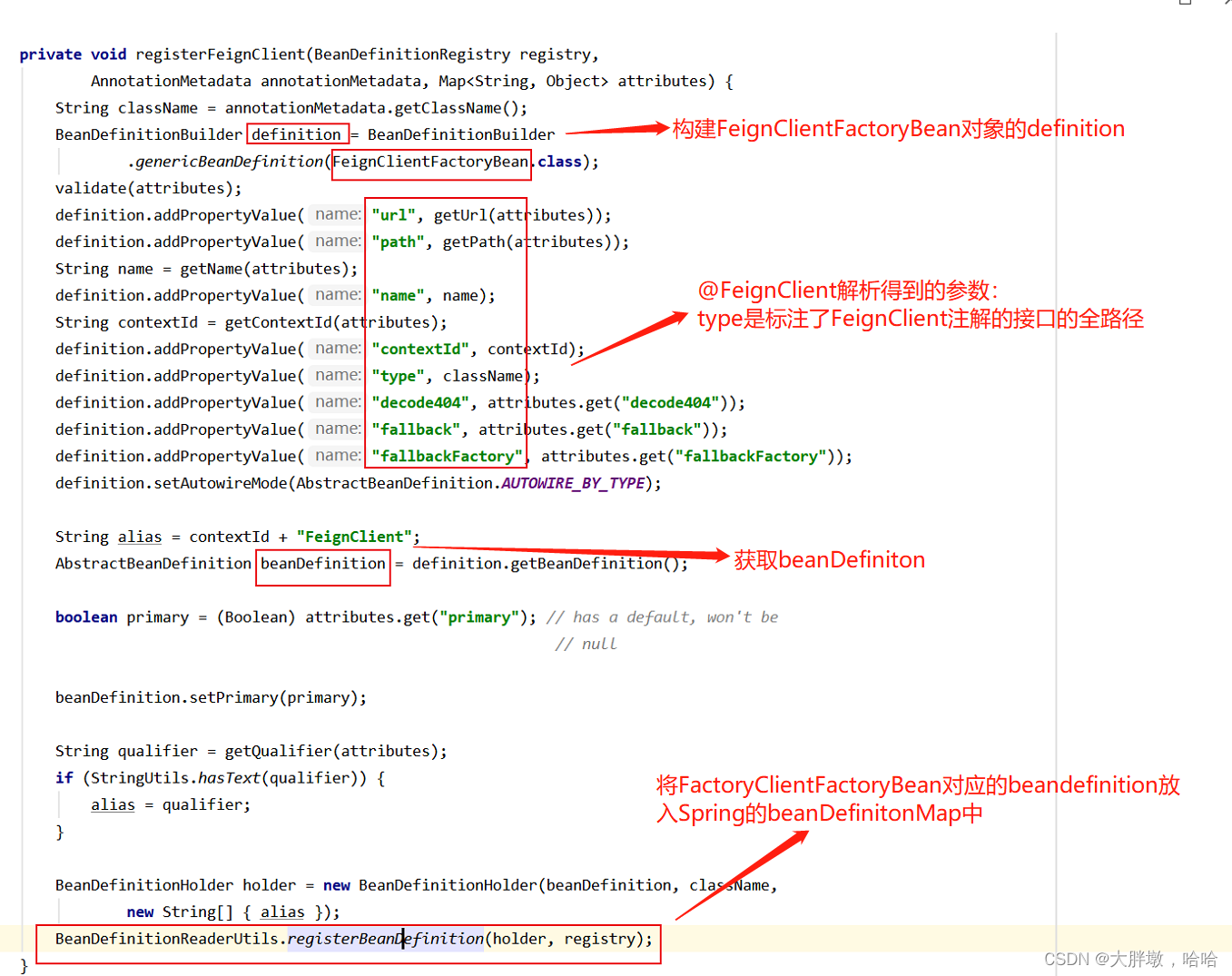 SpringCloud OpenFeign源码解析_springcloud openfeign 源码解析-CSDN博客