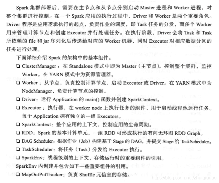 spark架构 driver worker_spark driver worker-CSDN博客