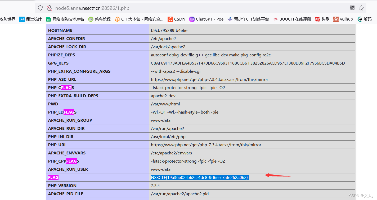NSSCTF 2nd Web 题目复现_node5.anna.nssctf.cn-CSDN博客