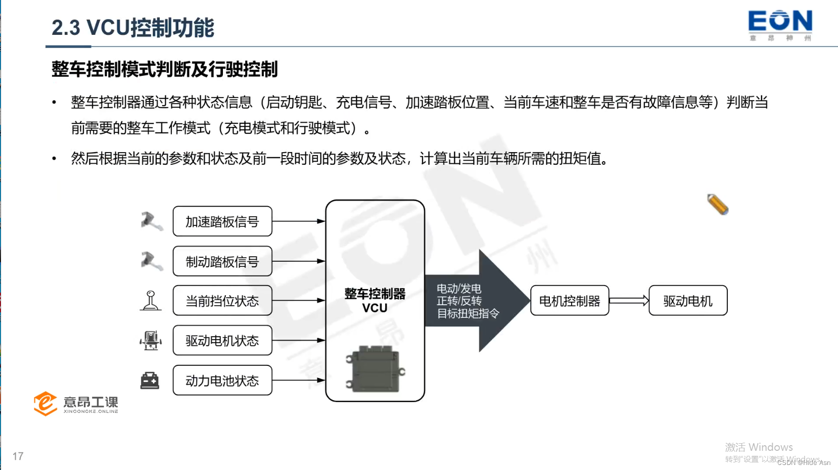 HIL测试05-VCU功能开发与HIL测试_hil在v模型开发-CSDN博客