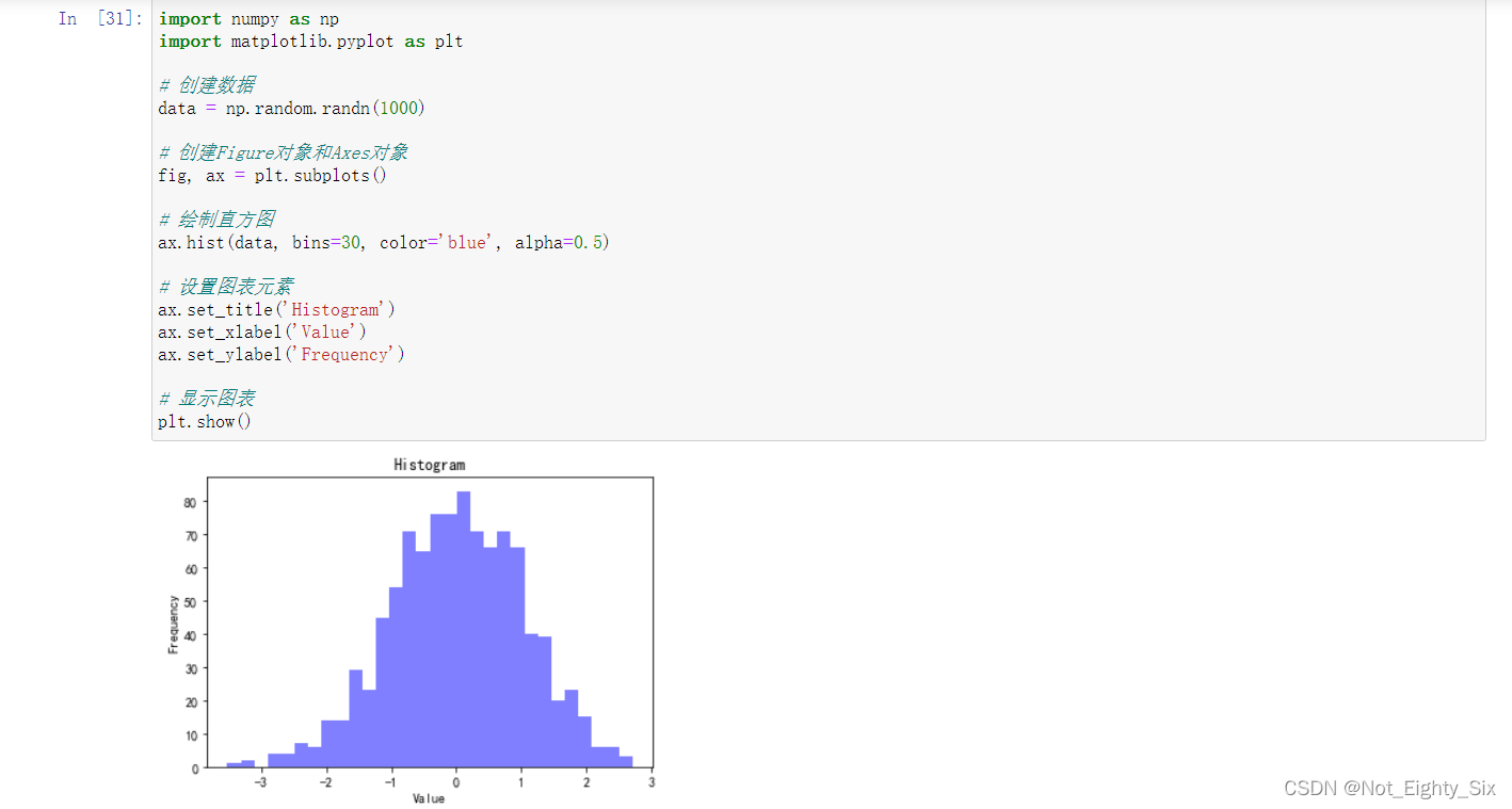 用matplotlib中的面向对象api,绘制直方图、饼图、散点图、误差棒图matplotlib绘画分组误差直方图 Csdn博客