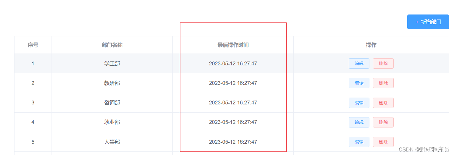 数据库字段名称与java实体类属性名称取得不一样的情况java的属性名和字段名 Csdn博客