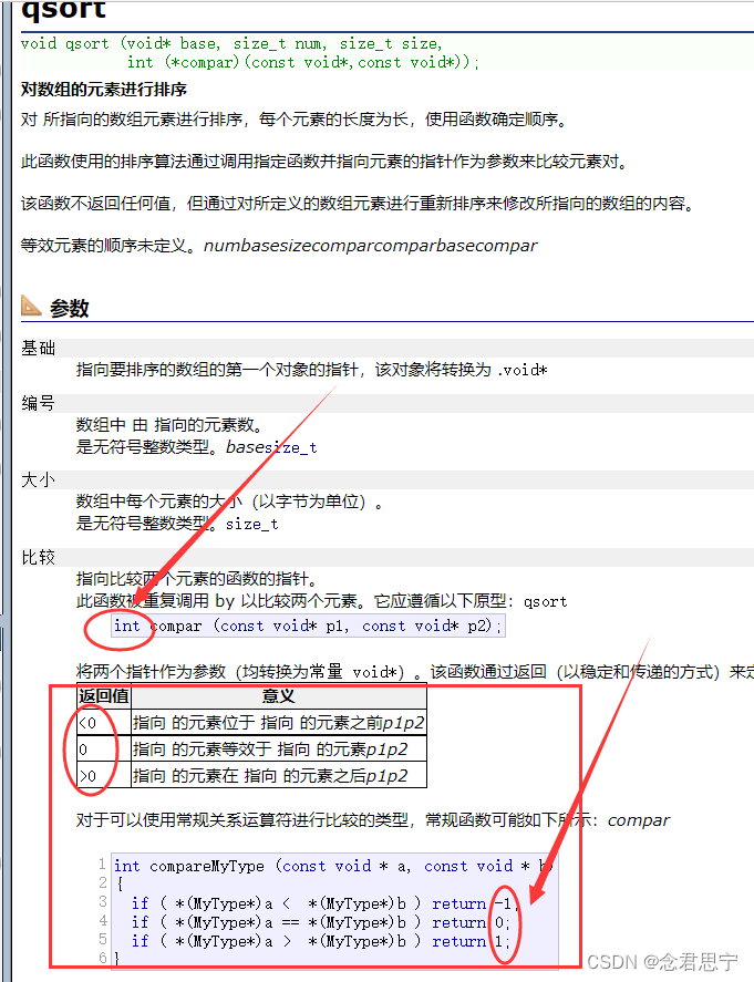 qsort函数详解_qsort函数 最多可以输入数量-CSDN博客