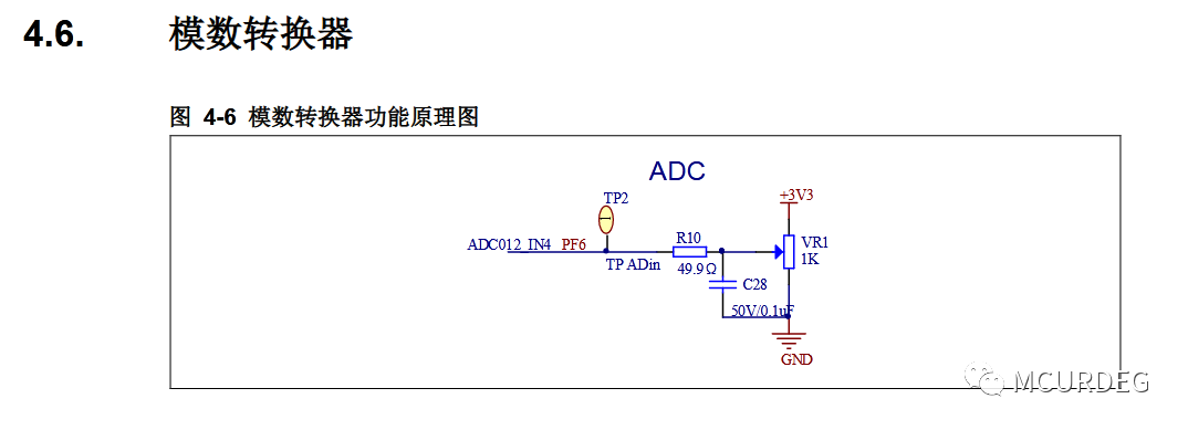 RT-Thread开发GD32F450 添加adc外设_gd32 exttrigger-CSDN博客