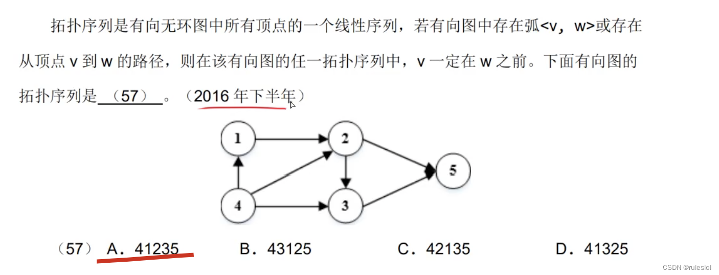 软考26-上午题-【数据结构】-图3_对下列有向图的邻接矩阵,进行深度遍历的次序是-CSDN博客