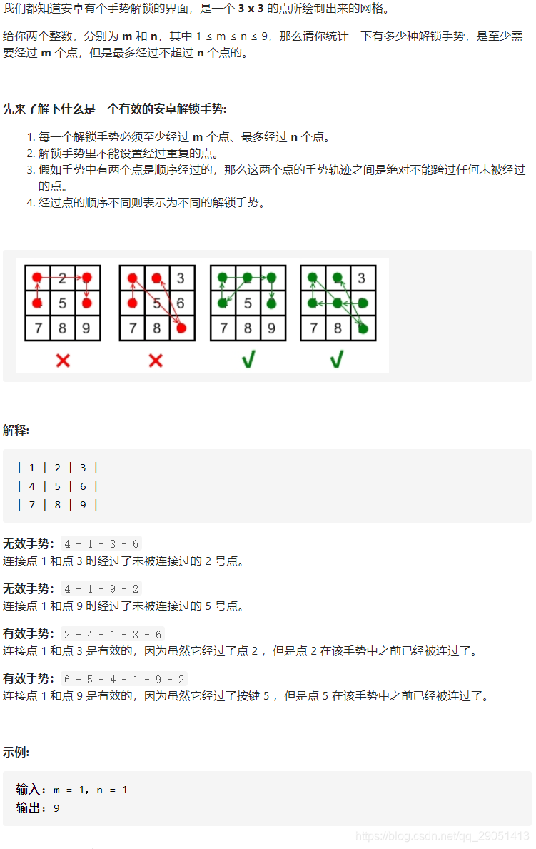【LeetCode - 351】安卓系统手势解锁_351. 安卓系统手势解锁-CSDN博客