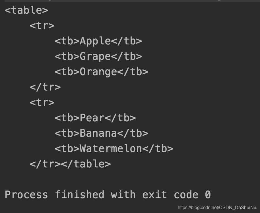 13.7--Kotlin 课堂：使用DSL 构建专有的语法结构_dsl语法 table-CSDN博客
