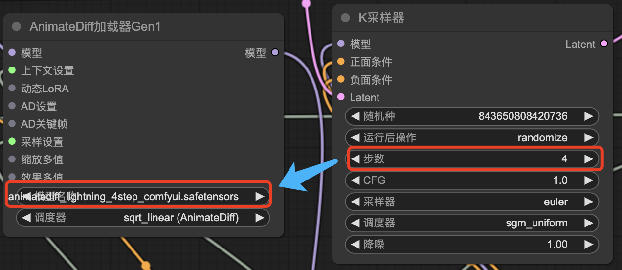 10倍加速，字节开源极快视频生成模型Animatediff-Lightning_animatediff-lightning官网-CSDN博客