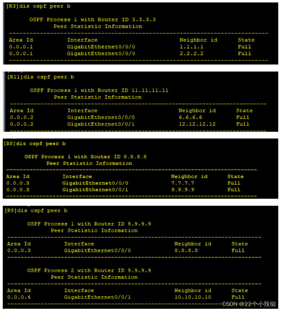GRE综合大实验_gre实验-CSDN博客