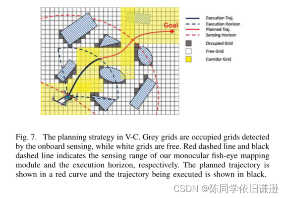 Online Safe Trajectory Generation For QuadrotorsUsing Fast Marching Method and Bernstein Basis ...