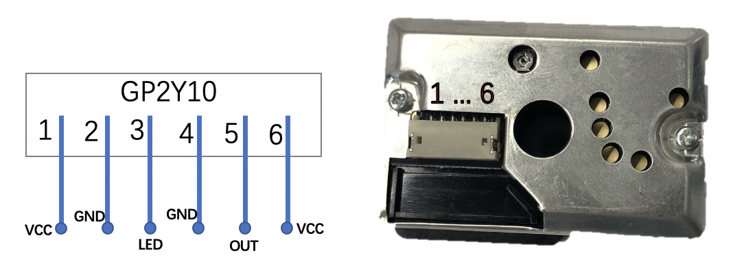 物联网AI MicroPython传感器学习 之 GP2Y10粉尘传感器_gp2y1010au0f-CSDN博客