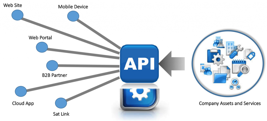 『Ocelot』.NET开源API网关 – Ocelot详细使用及其说明（可当文档收藏使用）_ocelot ...