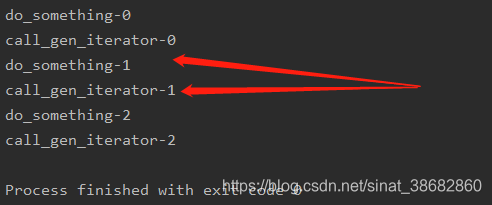 Python中return和yield的区别_yield return-CSDN博客