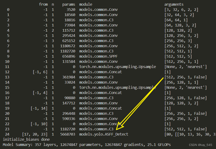 YOLOv5改进 | Head | 将yolov5的检测头替换为ASFF_Detect_yolov5head改进-CSDN博客