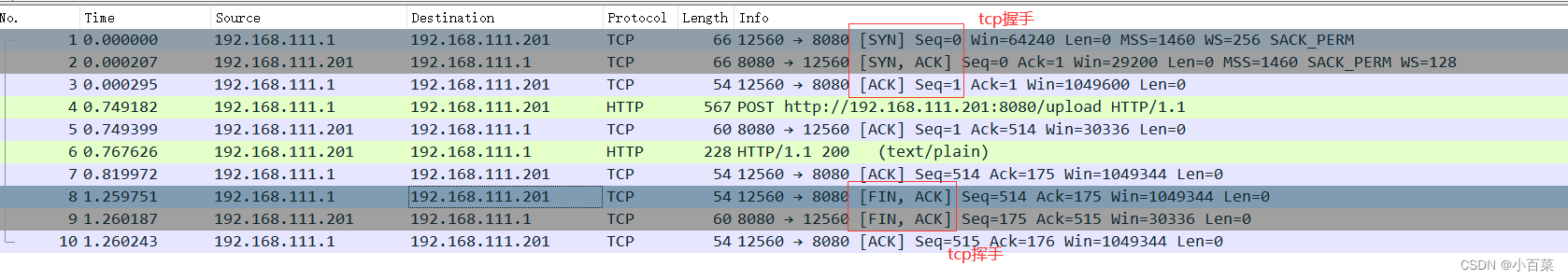 iptables使用详解(centos7)_centos7 iptables-CSDN博客