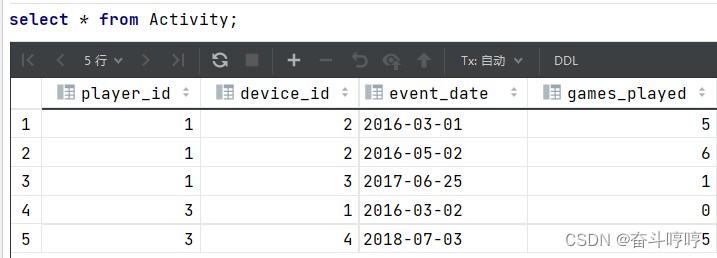 LeetCode 534.游戏玩法分析3_2,编写一个sql查询,同时报告每组玩家和日期,以及玩家到目前为止玩了多少游戏。也-CSDN博客