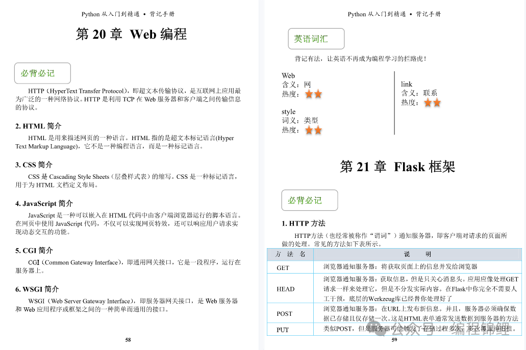 《Python背记手册》，啃透这63页Python知识点，你就牛了！_python从入门到精通 背记手册-CSDN博客