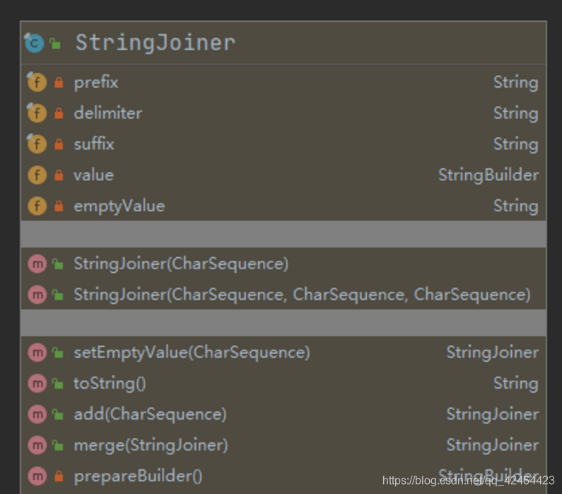 StringBuilder?试试StringJoiner使用-CSDN博客