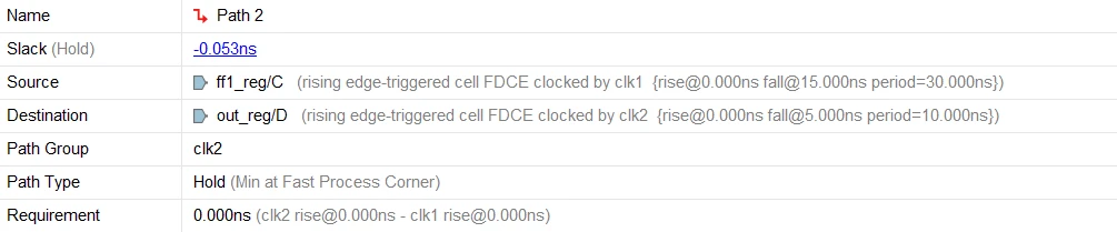 时序分析之Clock rise/fall edge边沿对选取解析_capture clock-CSDN博客
