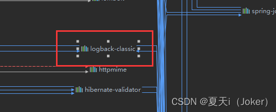 SpringBoot 整合 log4j2 + 彩色打印_log4j2 彩色输出-CSDN博客