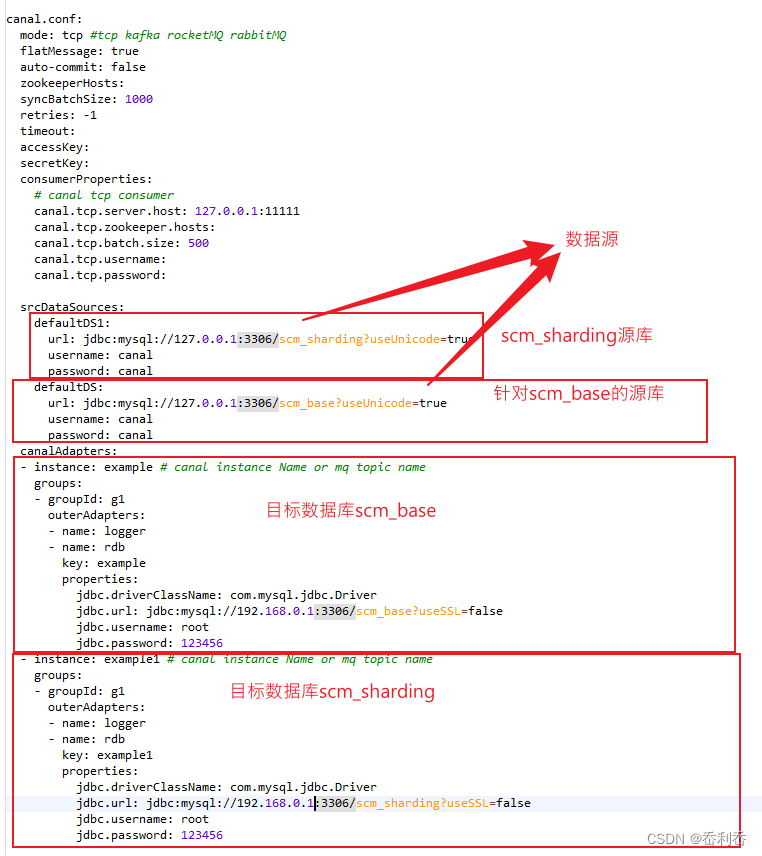 Mariadb到mysql数据实时同步（多库canal版）mariadb多源同步一个库 Csdn博客