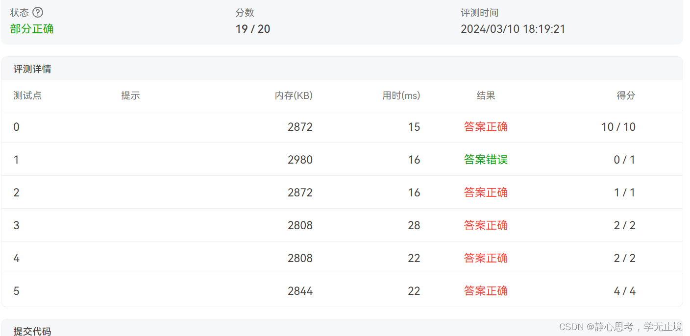L1 7 分寝室python Csdn博客 