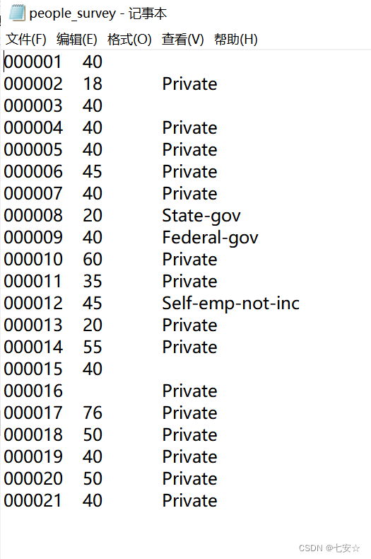 第五章kettle基本操作（填充缺失值）_kettle 无法更新oracle中字段为null-CSDN博客