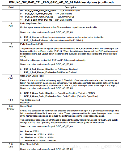 i.MX - RT1052输入输出（GPIO）-CSDN博客