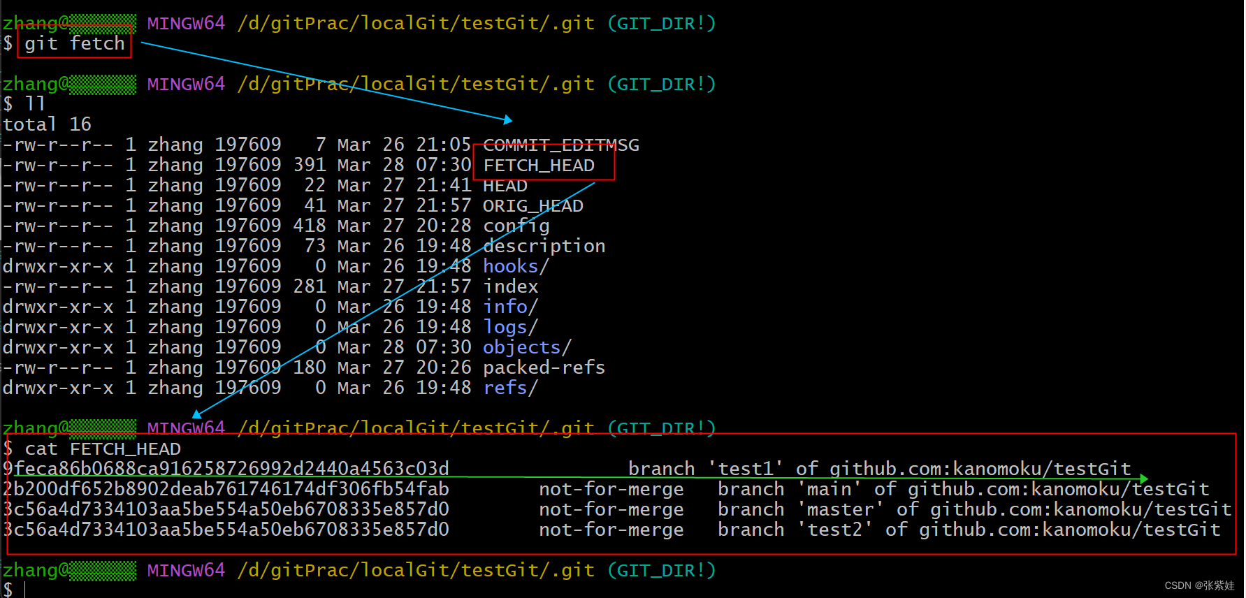 git 拉取： git fetch-CSDN博客