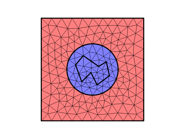COMSOL各种资料mph分享_mph文件-CSDN博客