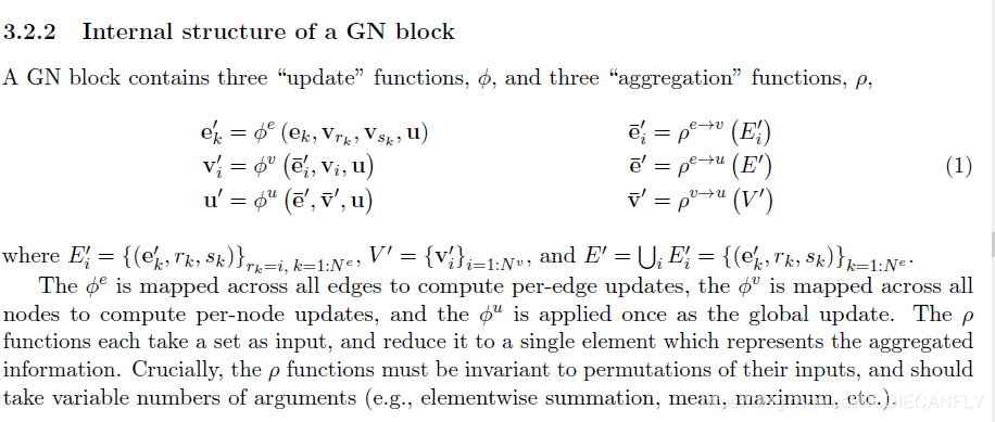 Relational inductive biases, deep learning, and graph networks-CSDN博客