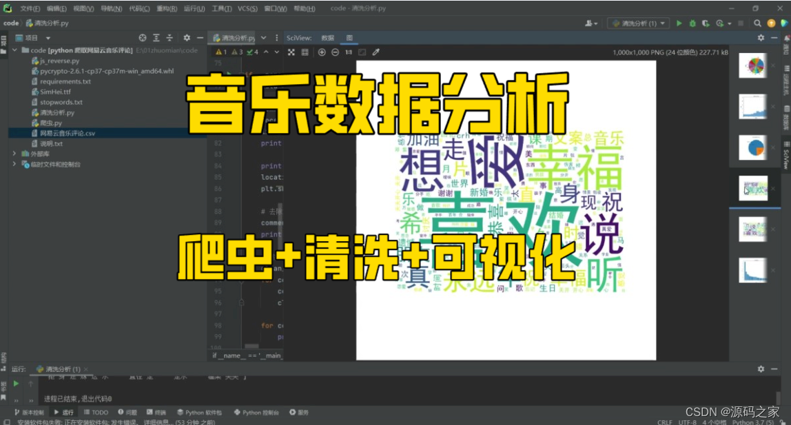 Python毕业设计:网易云音乐数据爬取分析可视化 音乐分析 可视化基于python网络爬虫的音乐数据采集与可视化分析 Csdn博客