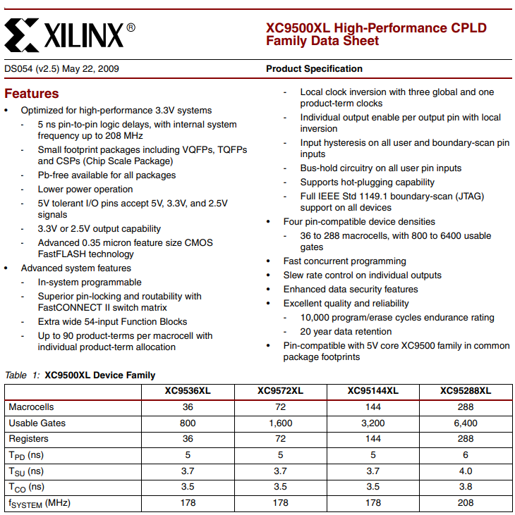 FPGA和CPLD芯片选型介绍（三）_cpld选型-CSDN博客