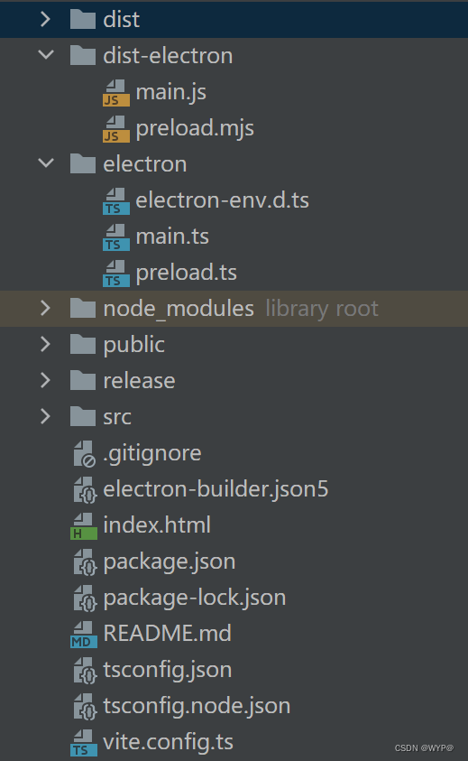 electron+vue3+vite-CSDN博客