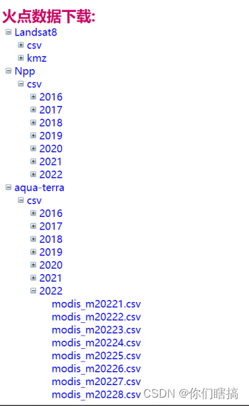地震点、火点和气候数据收集_火点数据-CSDN博客