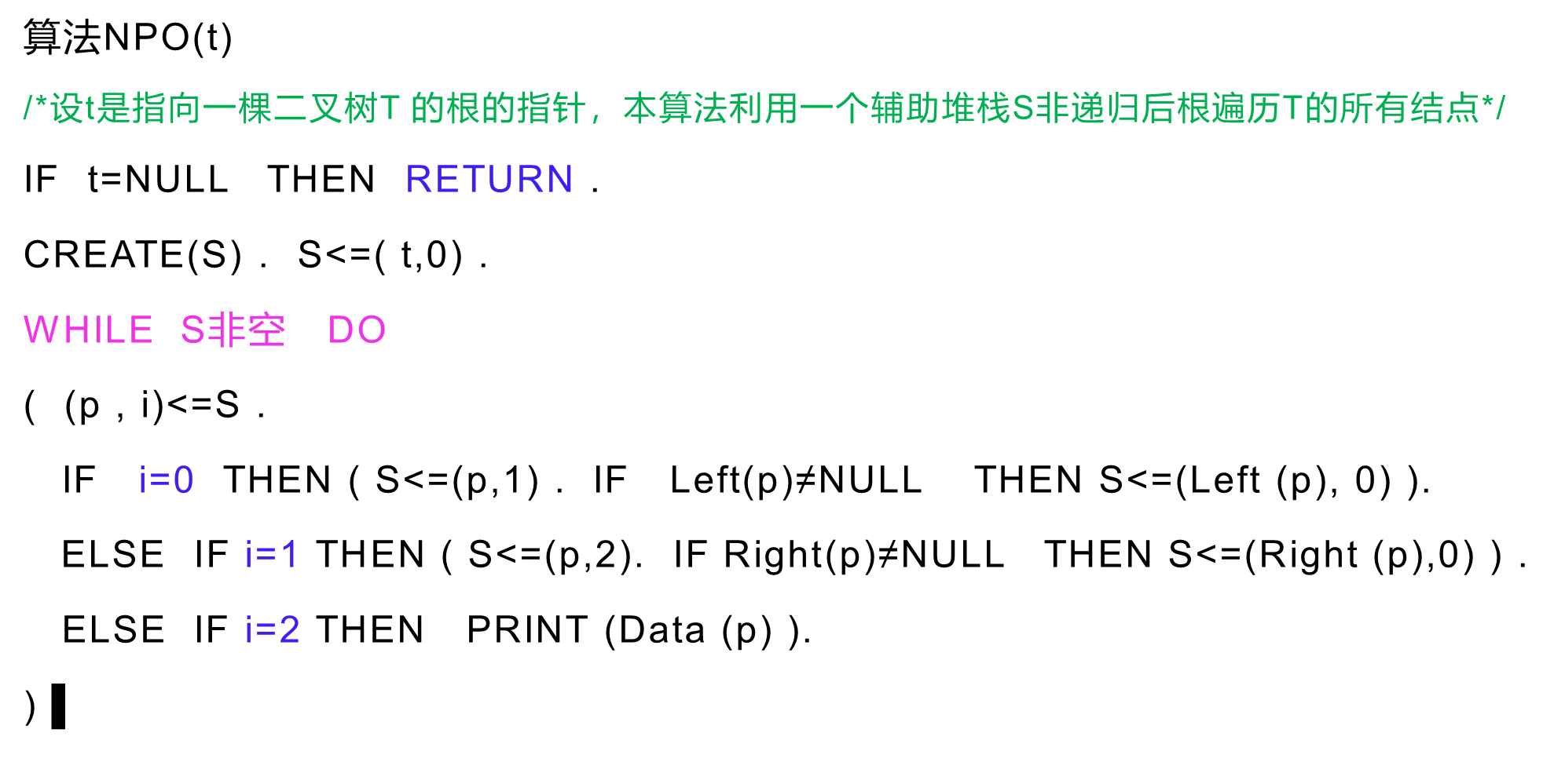 【数据结构】树与二叉树(九):二叉树的后序遍历(非递归算法npo)二叉树的后序遍历非递归算法csdn Csdn博客 3948