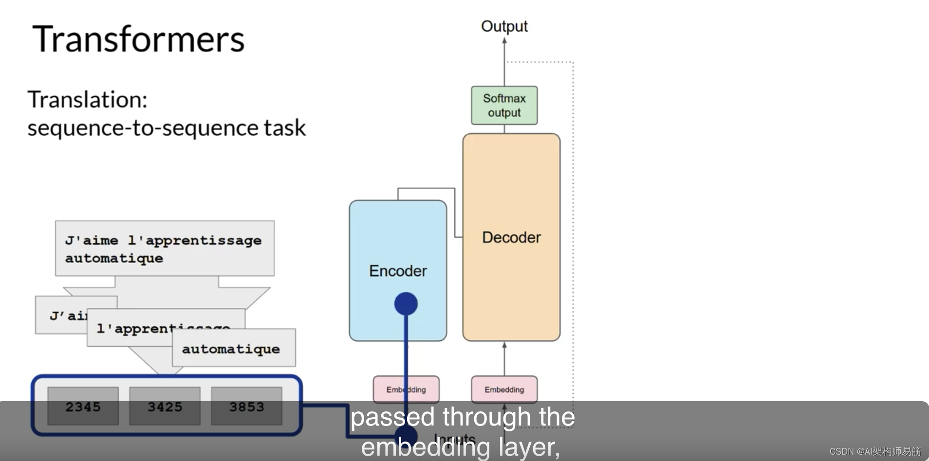 使用transformers生成文本Generating text with transformers_transformer_AI架构师易筋-GitCode 开源社区