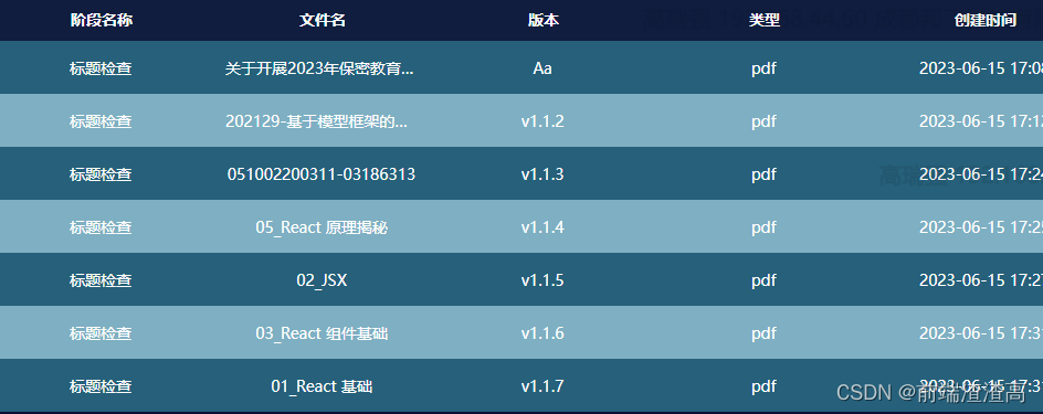 Vue3修改el Table样式element Ui 表头样式 Vue3 Csdn博客