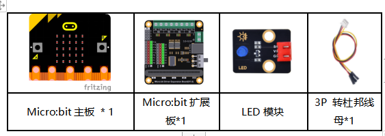 Micro:bit——LED灯实验_microbit实验-CSDN博客